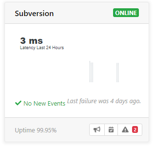 Incorrect Latency Reported · Issue #117 · statping-ng/statping-ng · GitHub