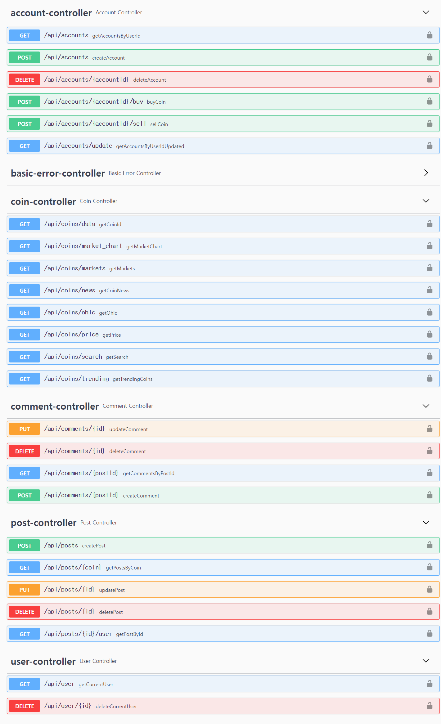GitHub - flamingo1332/simTrading: backend/frontend crypto trading application in spring/django/react