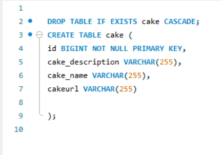 GitHub - jdbonapos1/QAProject2-Cake