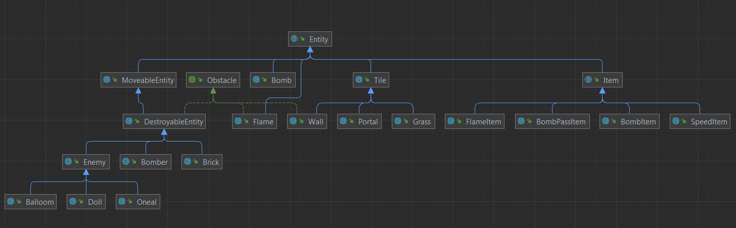 GitHub - ductan2003/Bomberman-OOP-N8