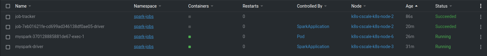 upgrade openEO on INCD · Issue #26 · c-scale-community/use-case-aquamonitor · GitHub