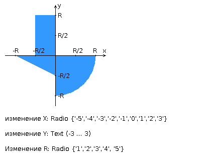 GitHub - ivaaaaak/lab1_web_itmo