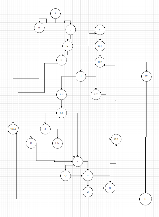 GitHub - MARtinMarjan/SI_2022_lab2_202023