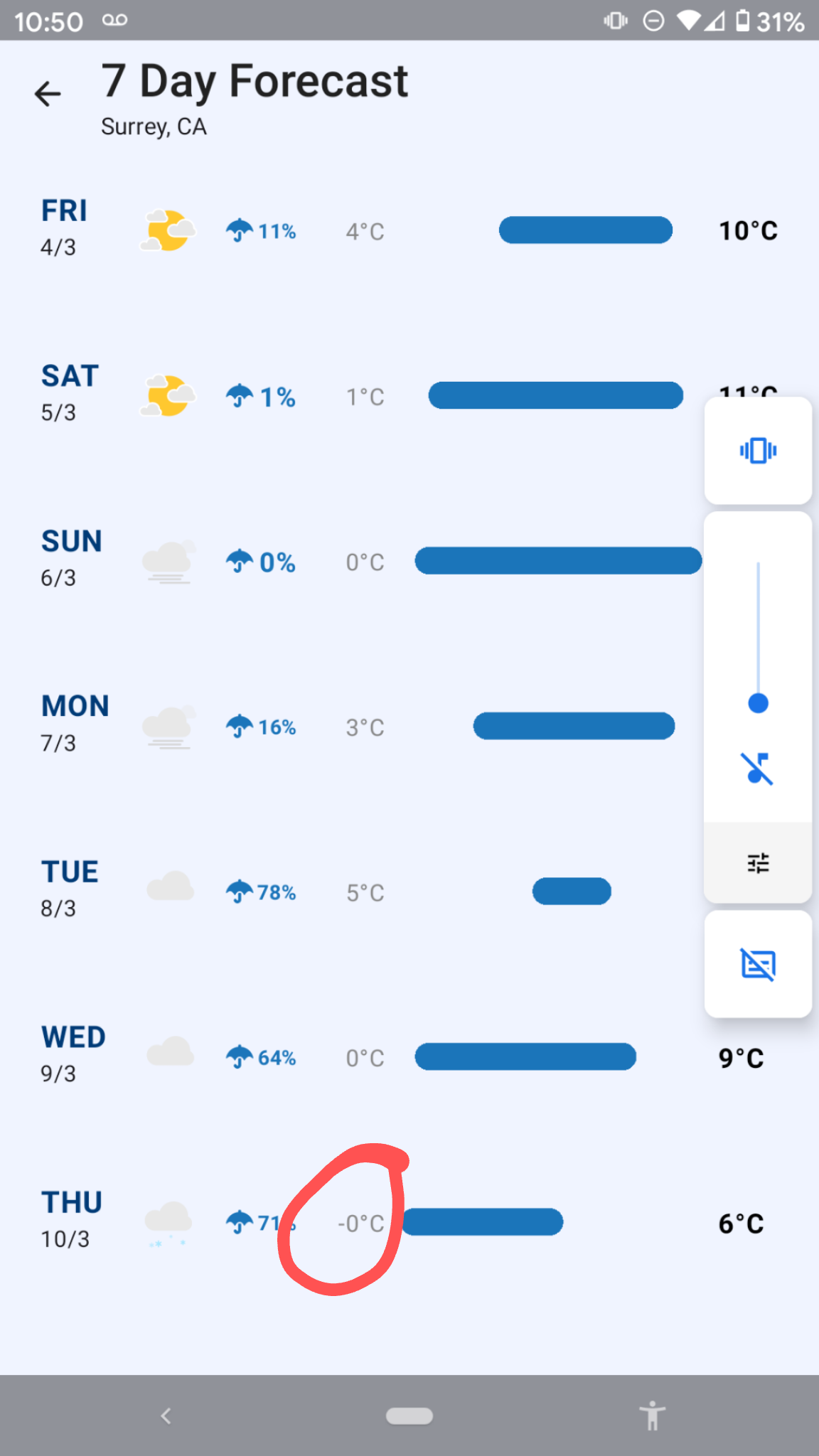 [Temperature reads as -0⁰ in some locations] · Issue #25 · WeatherXM/-DEPRECATED-issue-tracker ...