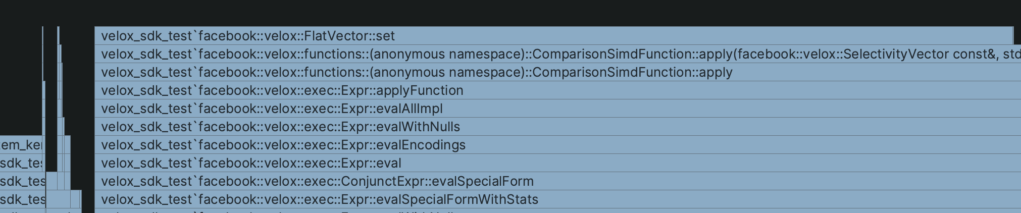 Improve the performance of comparison functions · Issue #7091 · facebookincubator/velox · GitHub