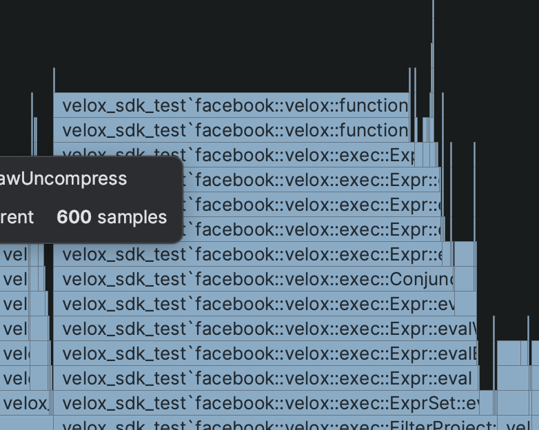 Improve the performance of comparison functions · Issue #7091 · facebookincubator/velox · GitHub