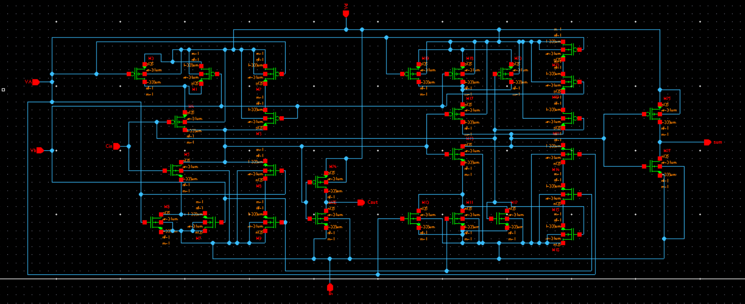 GitHub - manishreddie/1-bit-fulladder-using-cmos-mirrorlogic