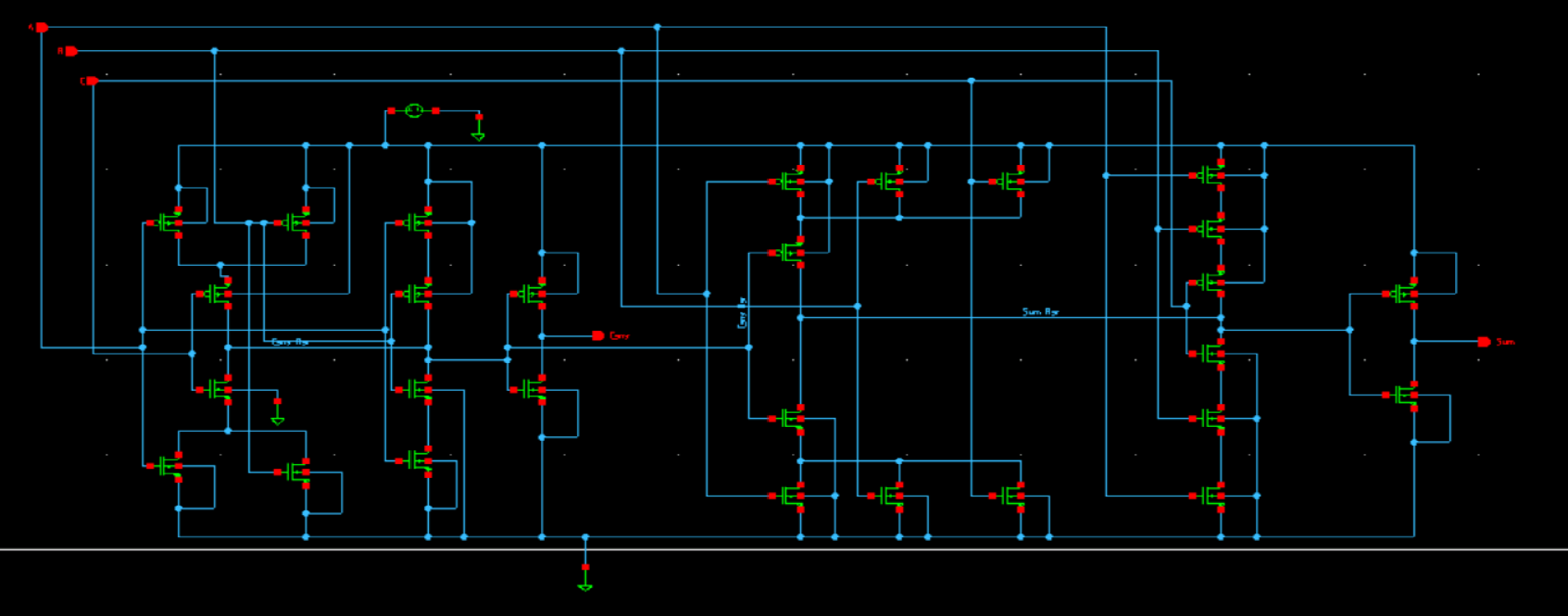 GitHub - shubhamkr0095/28-T-Full-Adder-using-CMOS