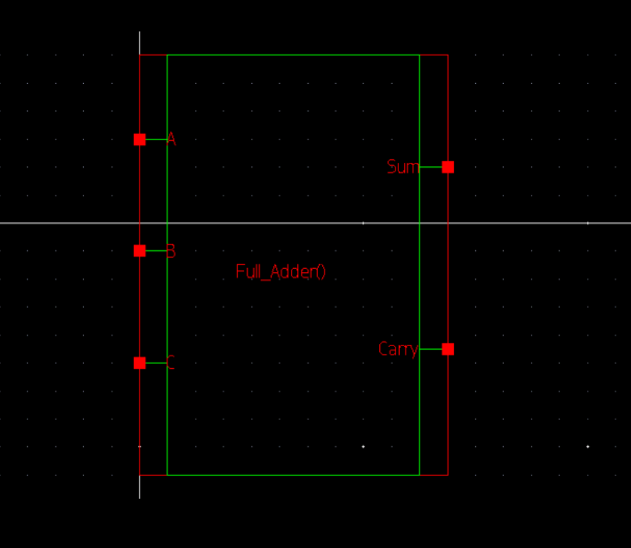 GitHub - shubhamkr0095/28-T-Full-Adder-using-CMOS
