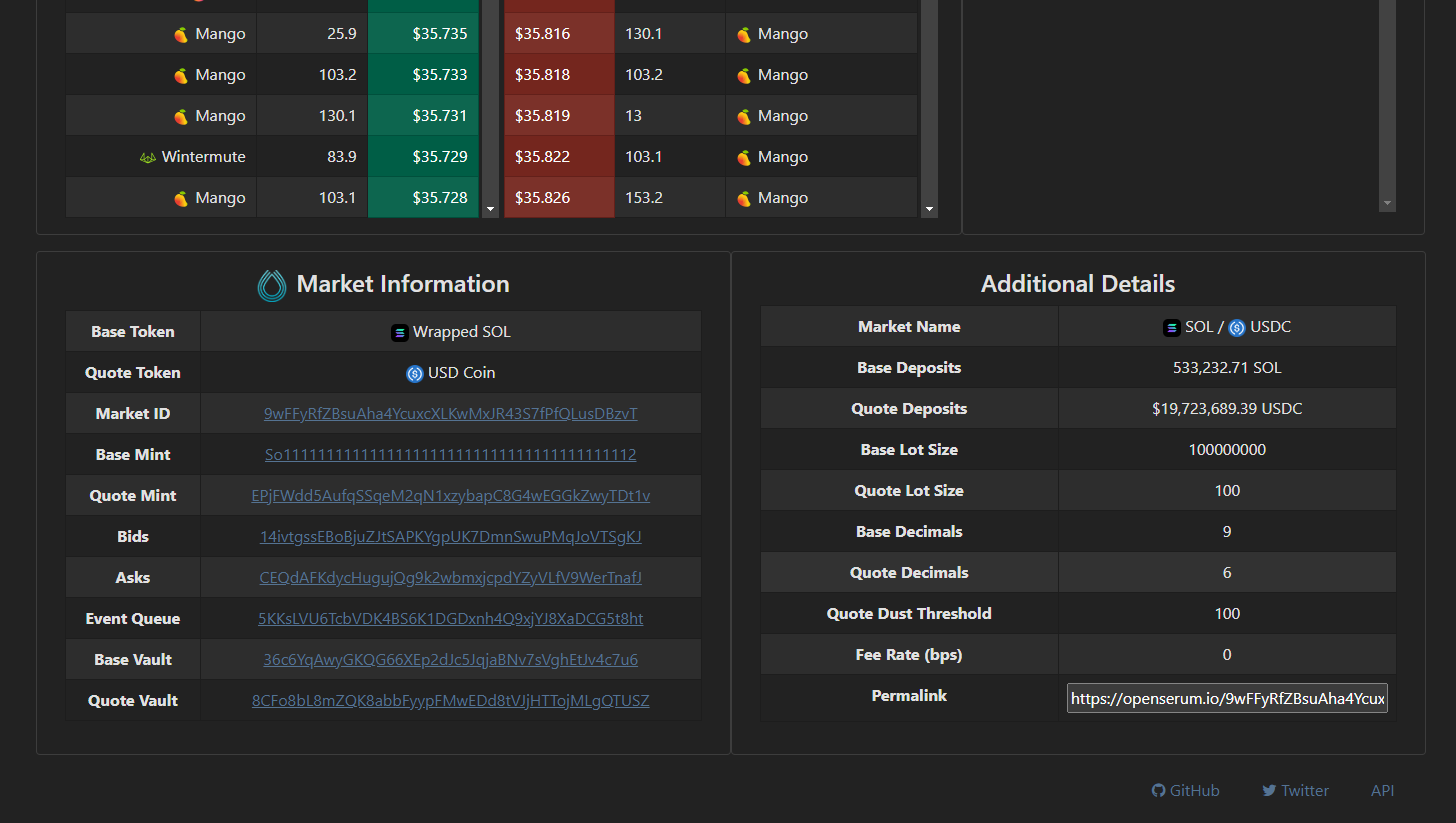 Feature Allow Copying Of Full Market Pubkey · Issue 83 · Skynetcap