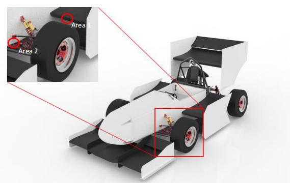 GitHub - shrnashrmn1202/EV-Telemetry-Driver-recommender-system: A ...