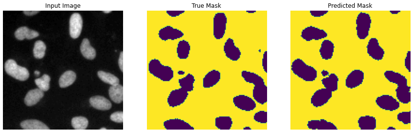 GitHub - shrnashrmn1202/Cell-Neuclei-Detection-with-U-Net: The aim of ...