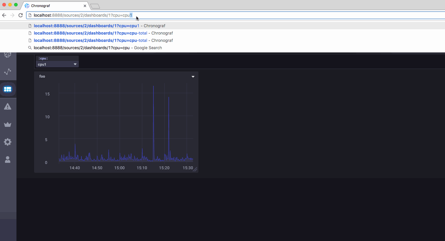 URL params for template variables seem to be one request behind · Issue #1968 · influxdata ...