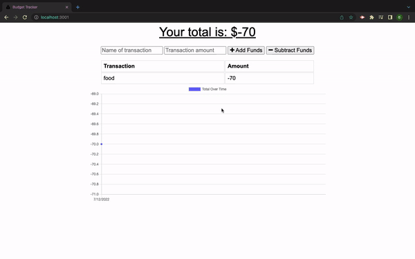 GitHub - brynnke/budget