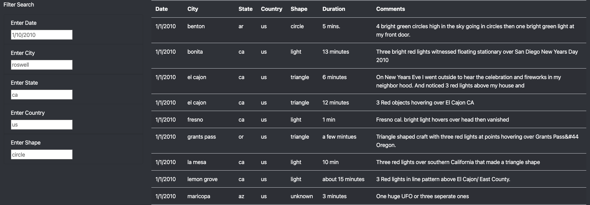 GitHub - mpagan3/UFOs