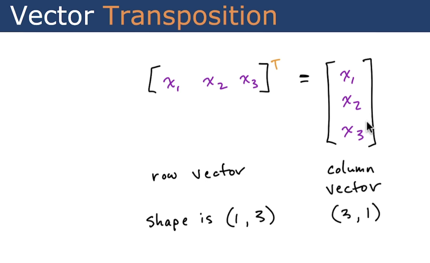 Github Aipracticeuser Mathematical Foundations
