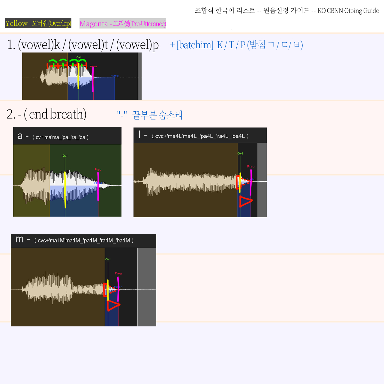 GitHub - EX3exp/UTAU-Korean-CBNN: Korean Combination reclist & oto.ini & guide & Phonemizer code