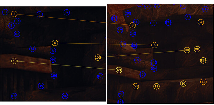 Feature Matplotlib Connectionpatch Functionality In Bokeh · Issue