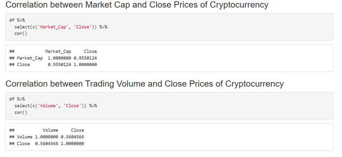 GitHub - ChauhanHrithik/Cryptocurrencies-Analysis-using-RMarkdown