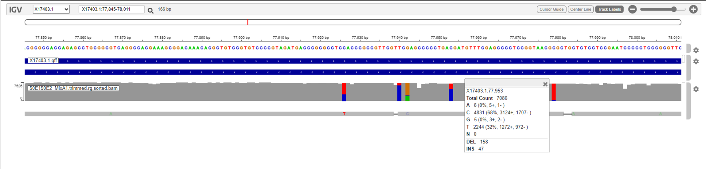 SNP missing · Issue #240 · HKU-BAL/Clair3 · GitHub