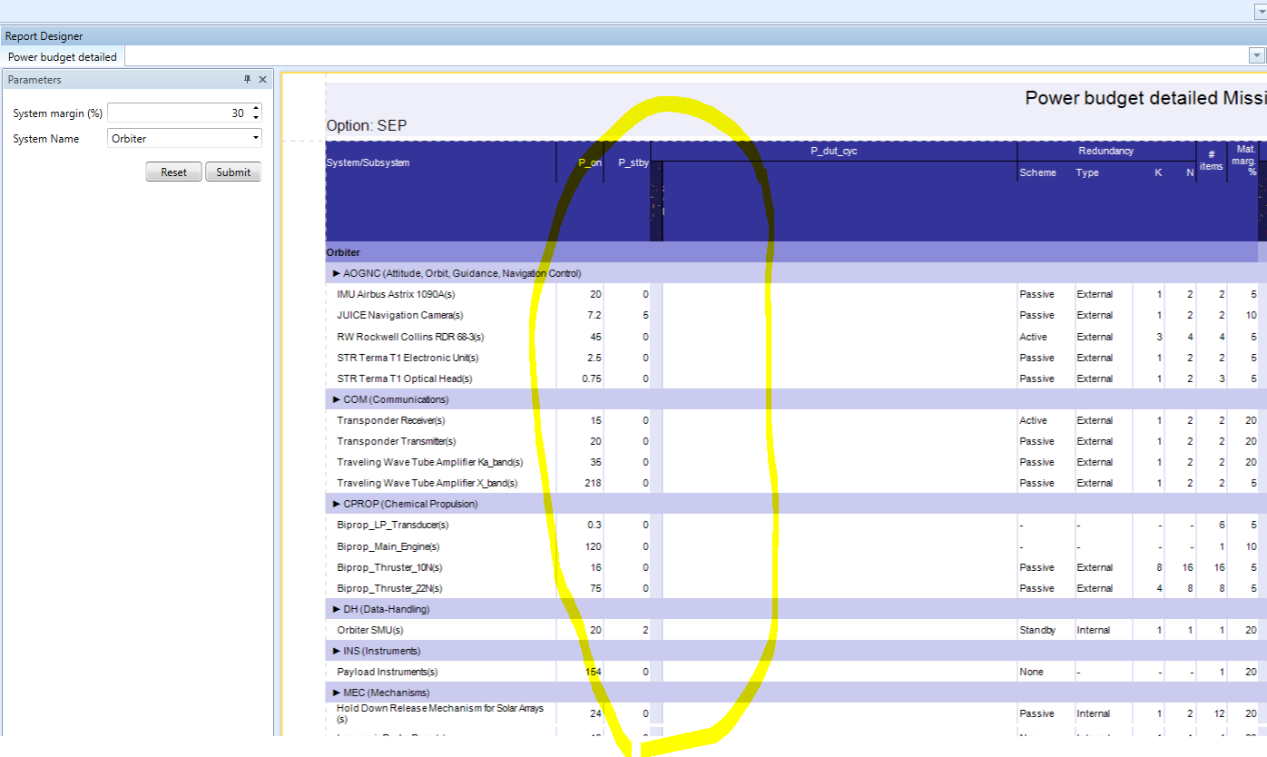 Folding Of Rows In Power Budget Causes It To Be Unreadable Because Of 