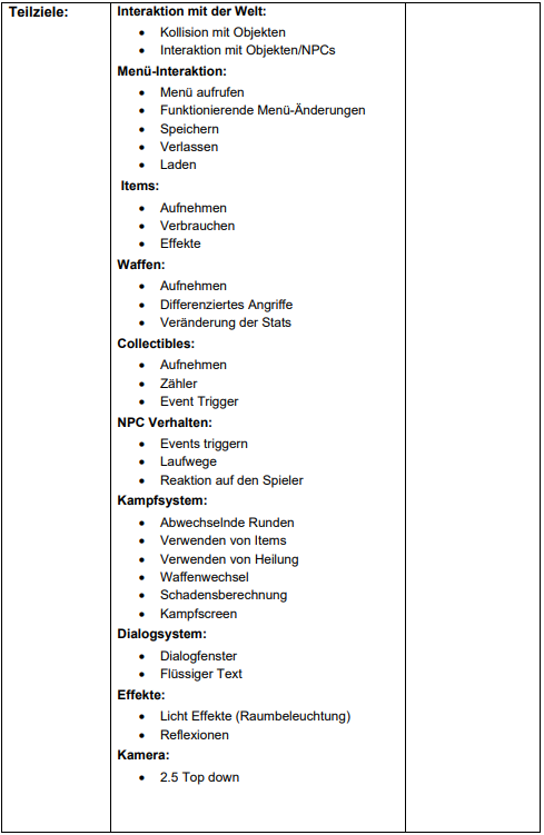 9. Projektpläne - infomediadesign/projektarbeit-ii-team-1 GitHub Wiki