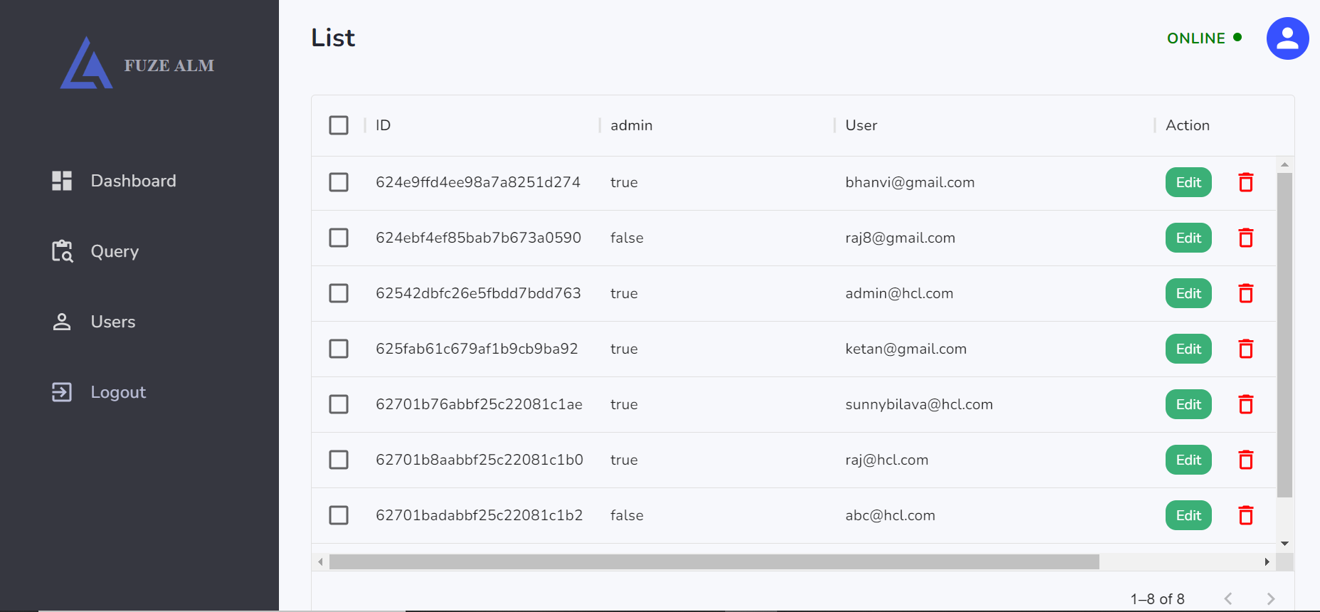 GitHub - bhanvitech/AdminDashboard-MERN: Using mern stack