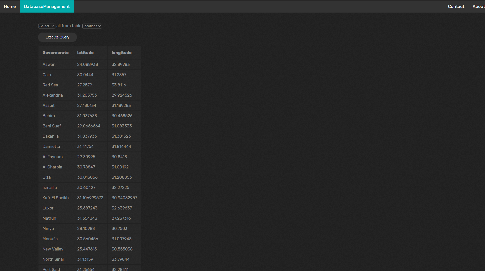 GitHub - NightMare489/WebProject