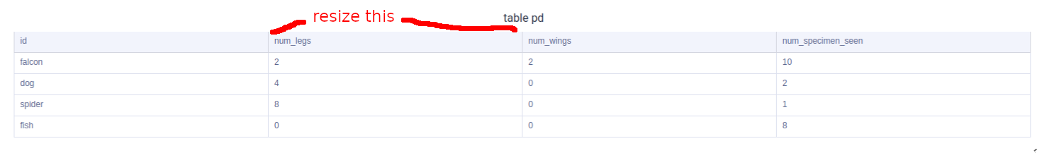 Reported tables produce overlapping text · Issue #796 · clearml/clearml · GitHub