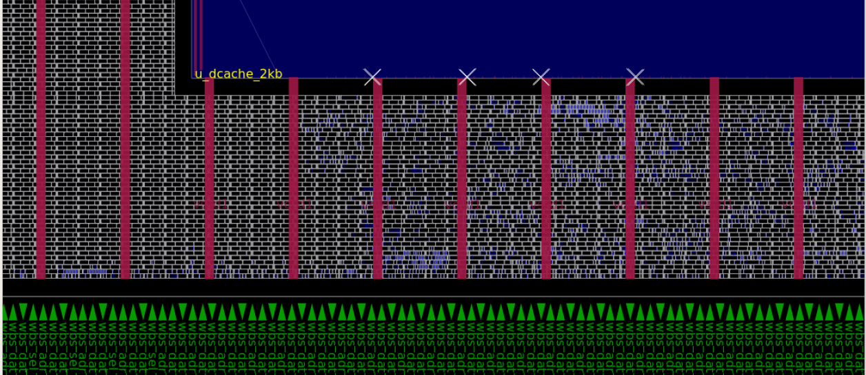 Relationship between FP_PDN_VERTICAL_HALO and Macro · Issue #1266 · The-OpenROAD-Project ...