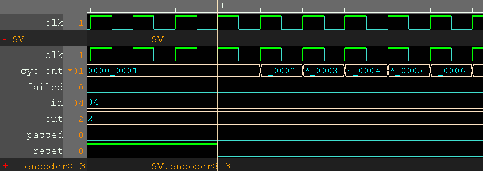 GitHub - akash-ambekar/IMPLEMENTATION-OF-HIGH-SPEED-3-BIT-FLASH-TYPE-ADC