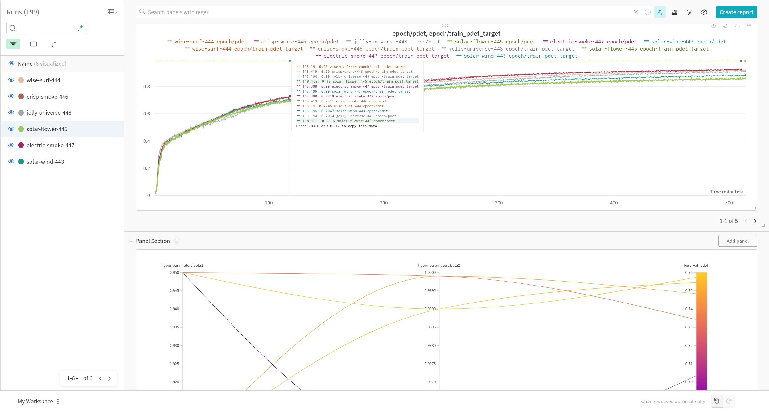 App The Run Is Not Highlighted Or Boldened In The Parallel Coordinates Plot · Issue 6335
