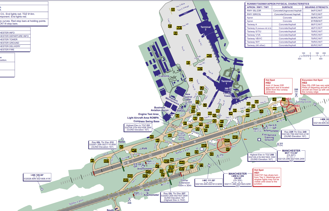 EGCC Taxiway issues · Issue #100 · IVAO-XU/EG-Sector-File · GitHub