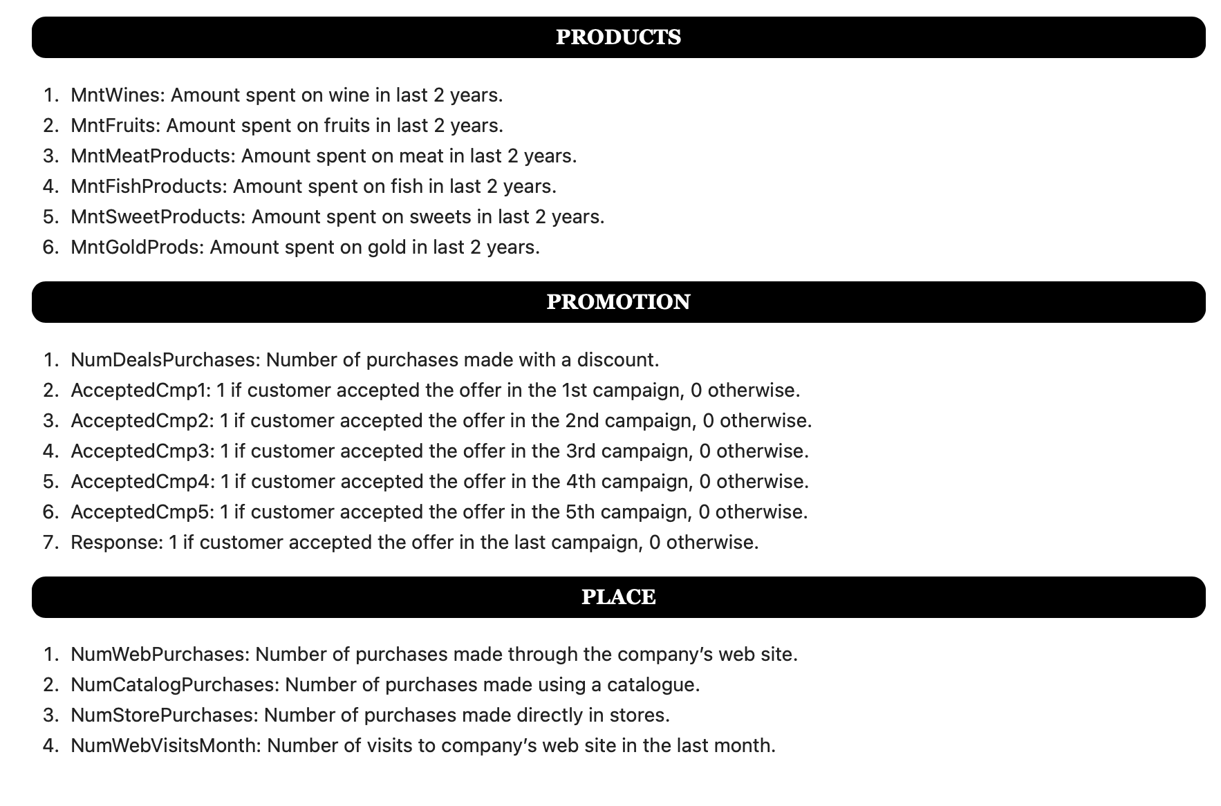 GitHub AsmaSyedTajuddin Customer Personality Analysis Customer github-asmasyedtajuddin-customer-personality-analysis-customer