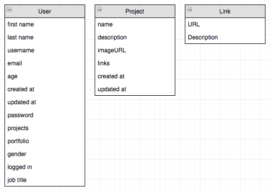 GitHub - WDI-11/portfolio-creator