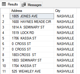 GitHub - amanda-nascimentobarbosa/cleaning_data_sql: Data Cleaning in SQL
