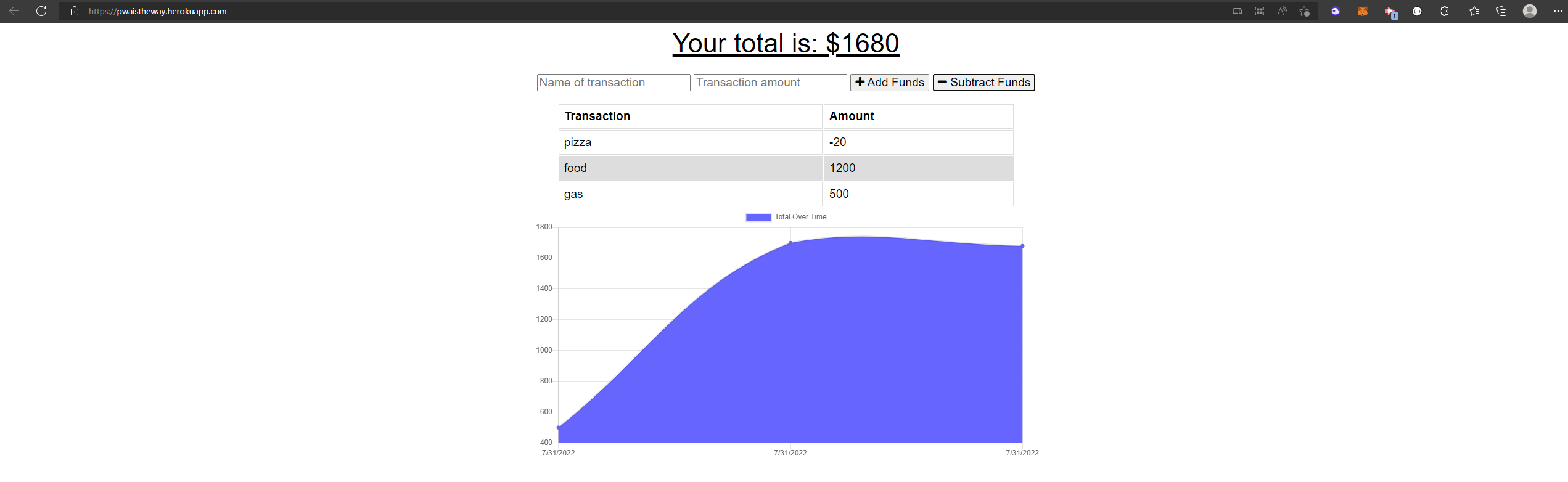 GitHub - CannibalClarence/-PWA-Challenge-Budget-Tracker