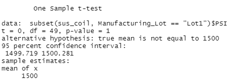 GitHub - plymburner/MechaCar_Statistical_Analysis