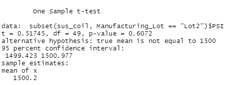 GitHub - plymburner/MechaCar_Statistical_Analysis