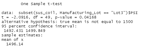GitHub - plymburner/MechaCar_Statistical_Analysis