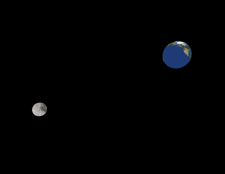 GitHub - Domodhoro/Earth: Renderizando nosso querido planeta com OpenGL ...