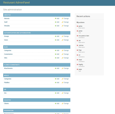 GitHub - chrisIAM21/ProyectoFinal