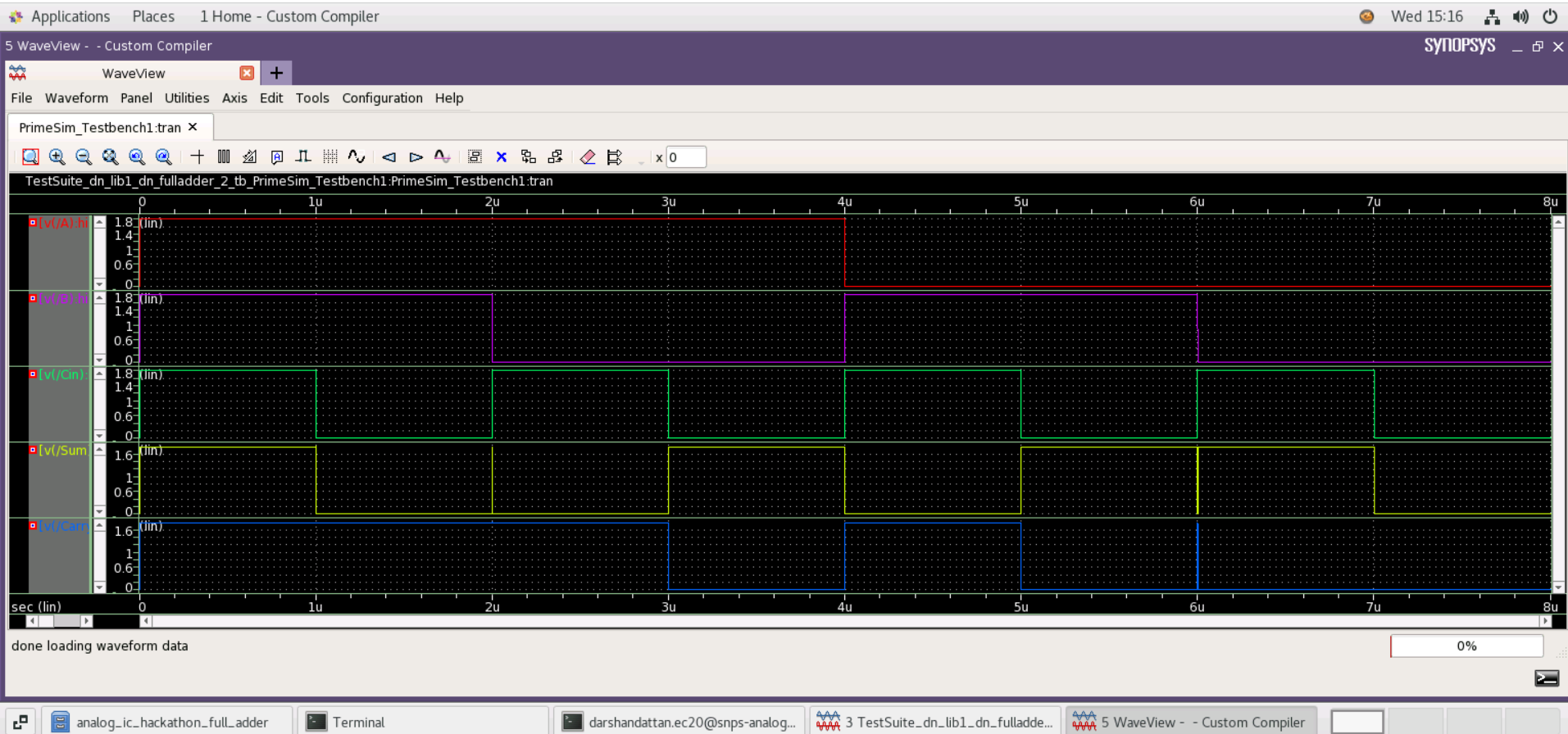 GitHub - DarshanDattaNaik/1-Bit_Full_Adder-using-CMOS-Mirror-Logic ...