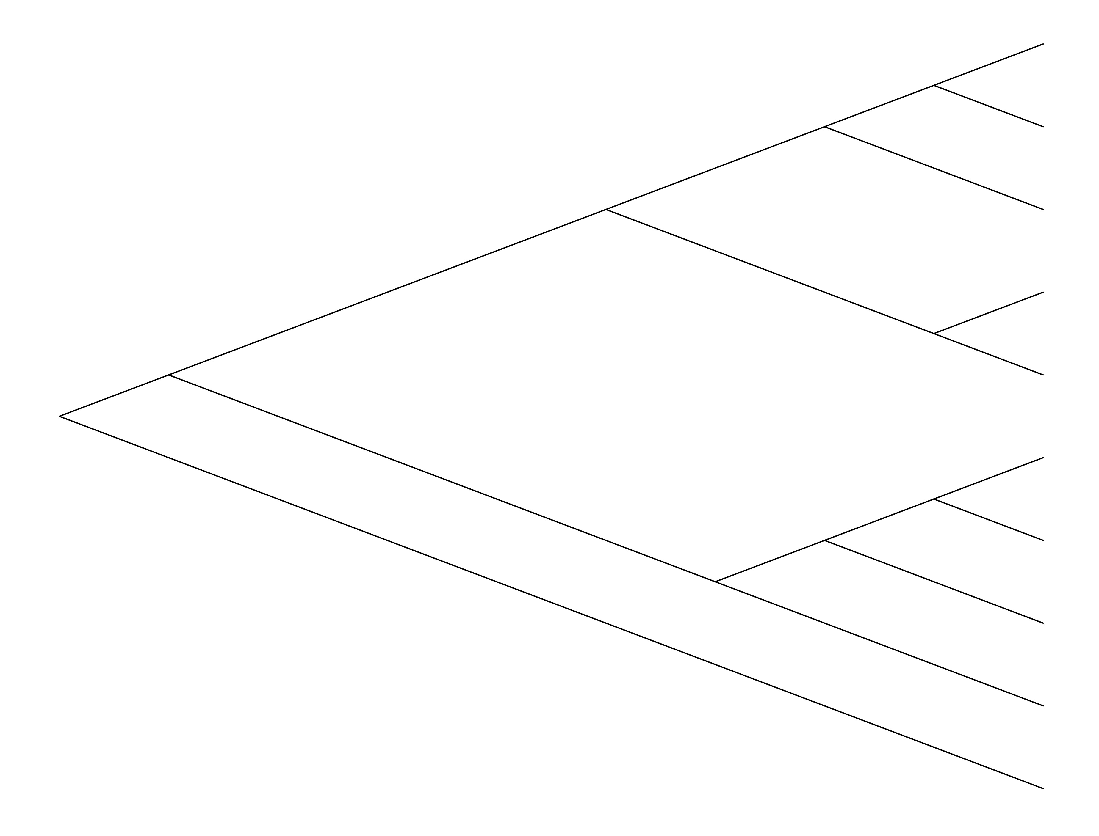 Slanted layout v2 · Issue #496 · YuLab-SMU/ggtree · GitHub