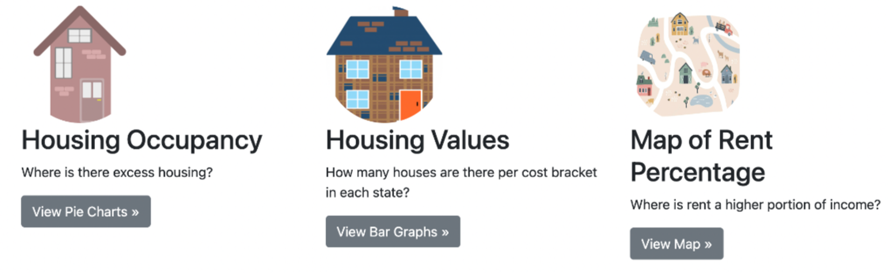 GitHub - renee-h710/Project_3