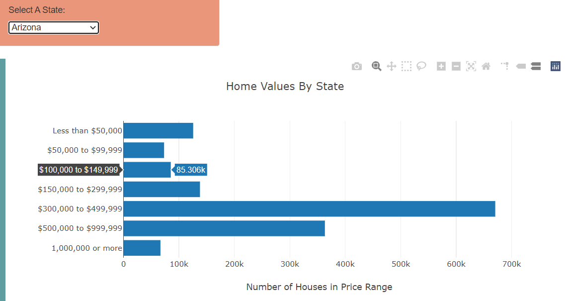 GitHub - renee-h710/Project_3