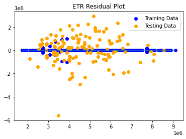 GitHub - renee-h710/Project_4