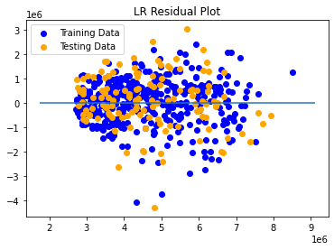 GitHub - renee-h710/Project_4