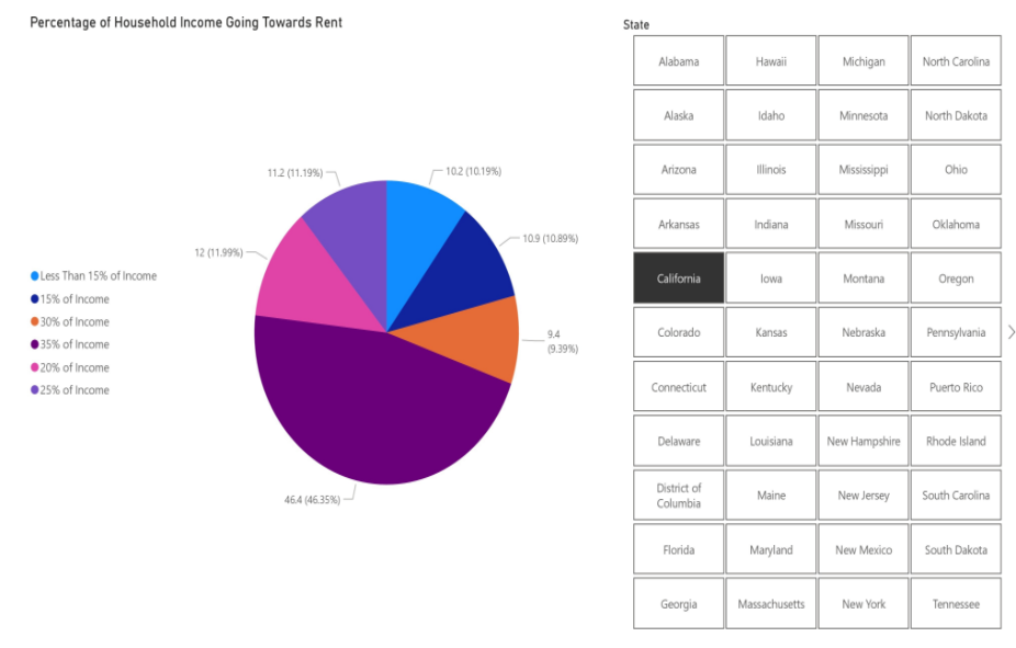 GitHub - renee-h710/Project_4