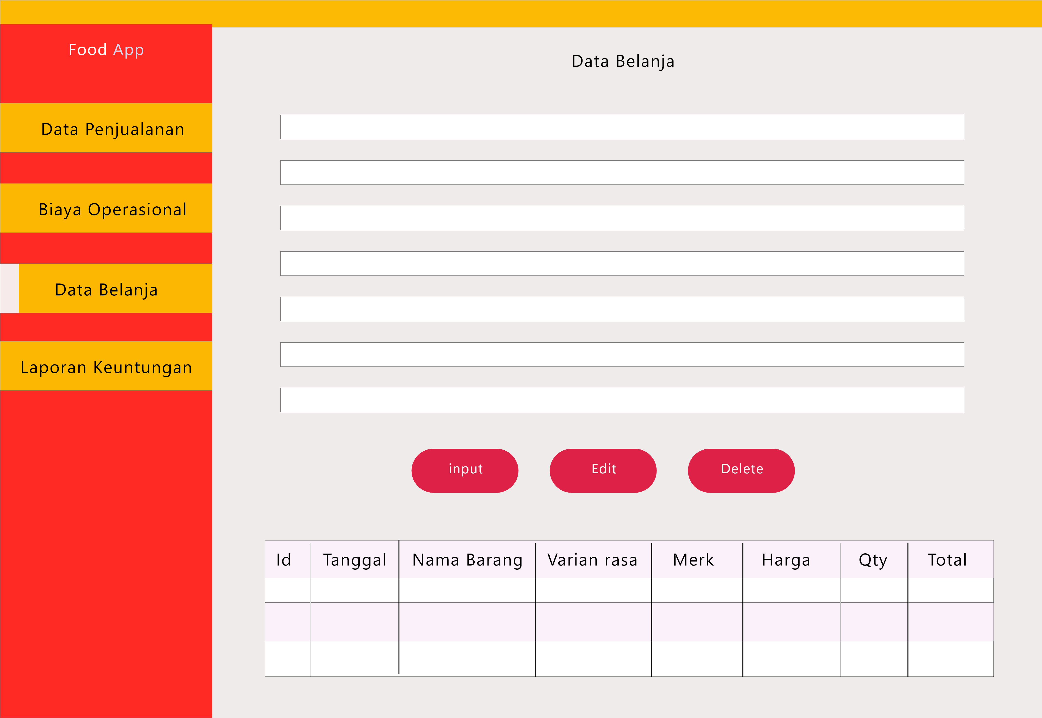 GitHub - FadhiilYusuf/Aplikasi-Dekstop-Penjualanan-makanan